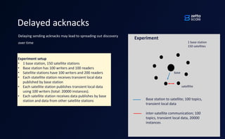 Cyclone DDS Unleashed: Scalability in DDS and Dealing with Large Systems | PPT