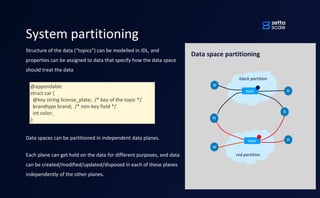 Cyclone DDS Unleashed: Scalability in DDS and Dealing with Large ...