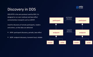 Cyclone DDS Unleashed: Scalability in DDS and Dealing with Large Systems | PPT
