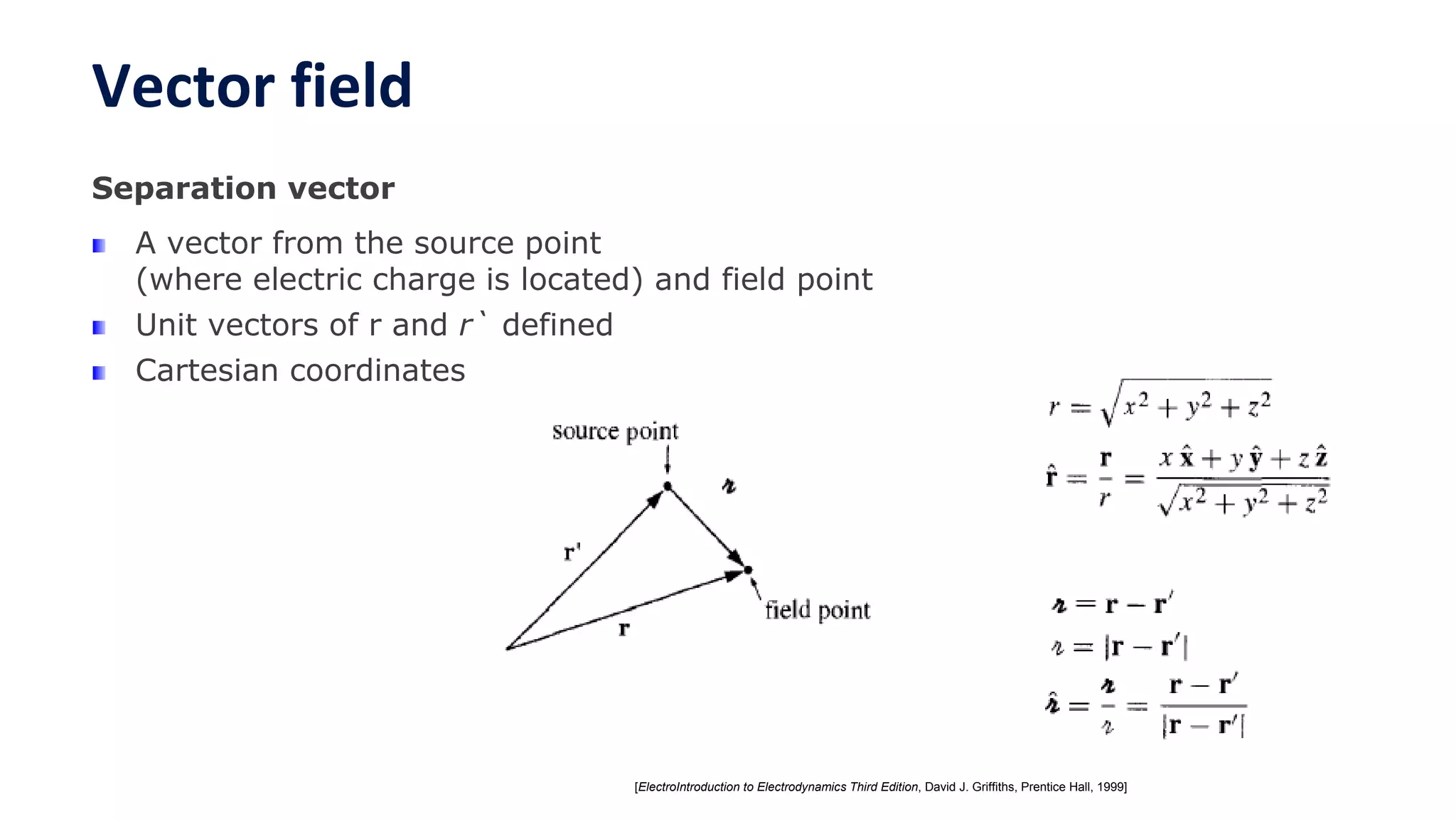 2. Vector Algebra.pptx