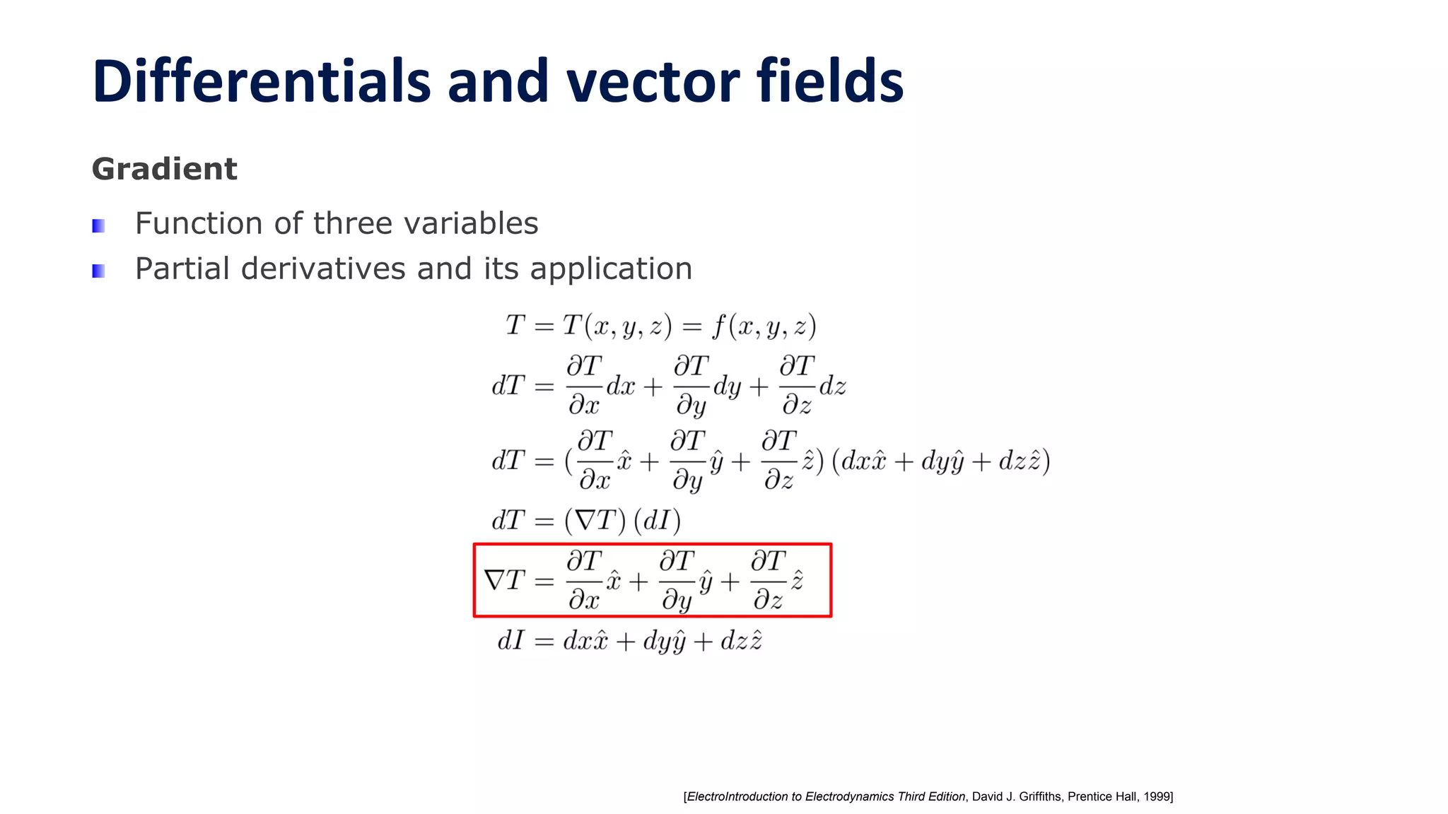 2. Vector Algebra.pptx