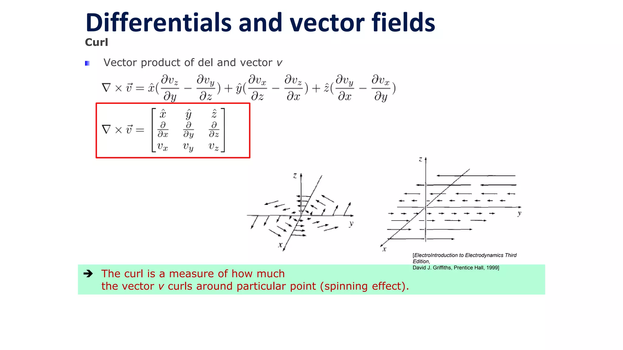 2. Vector Algebra.pptx