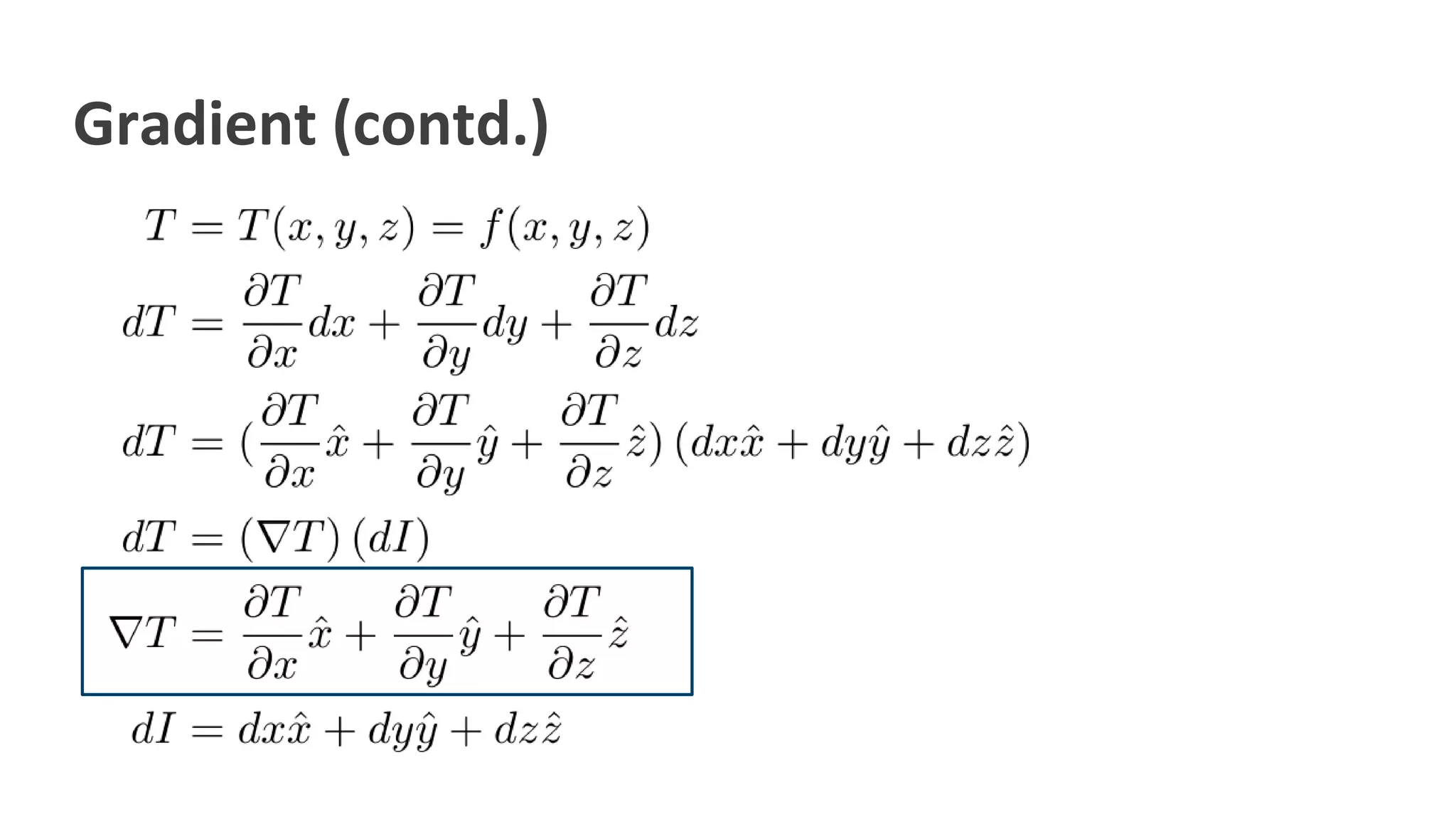 2. Vector Algebra.pptx