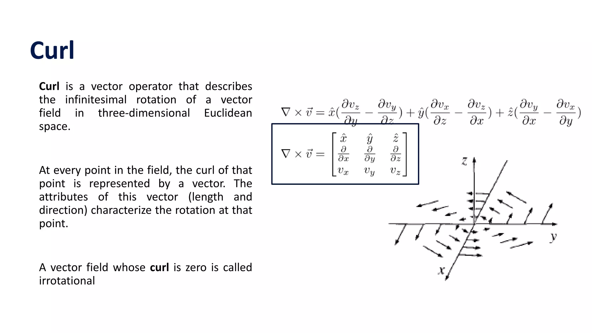 2. Vector Algebra.pptx