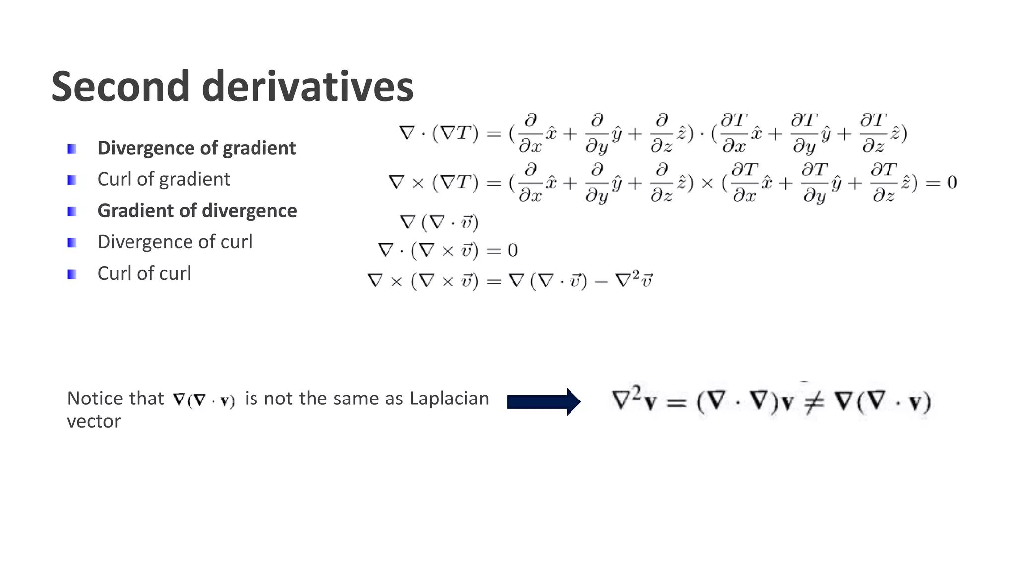 2. Vector Algebra.pptx