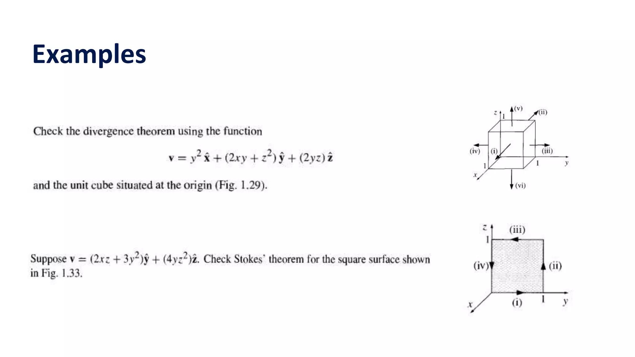 2. Vector Algebra.pptx