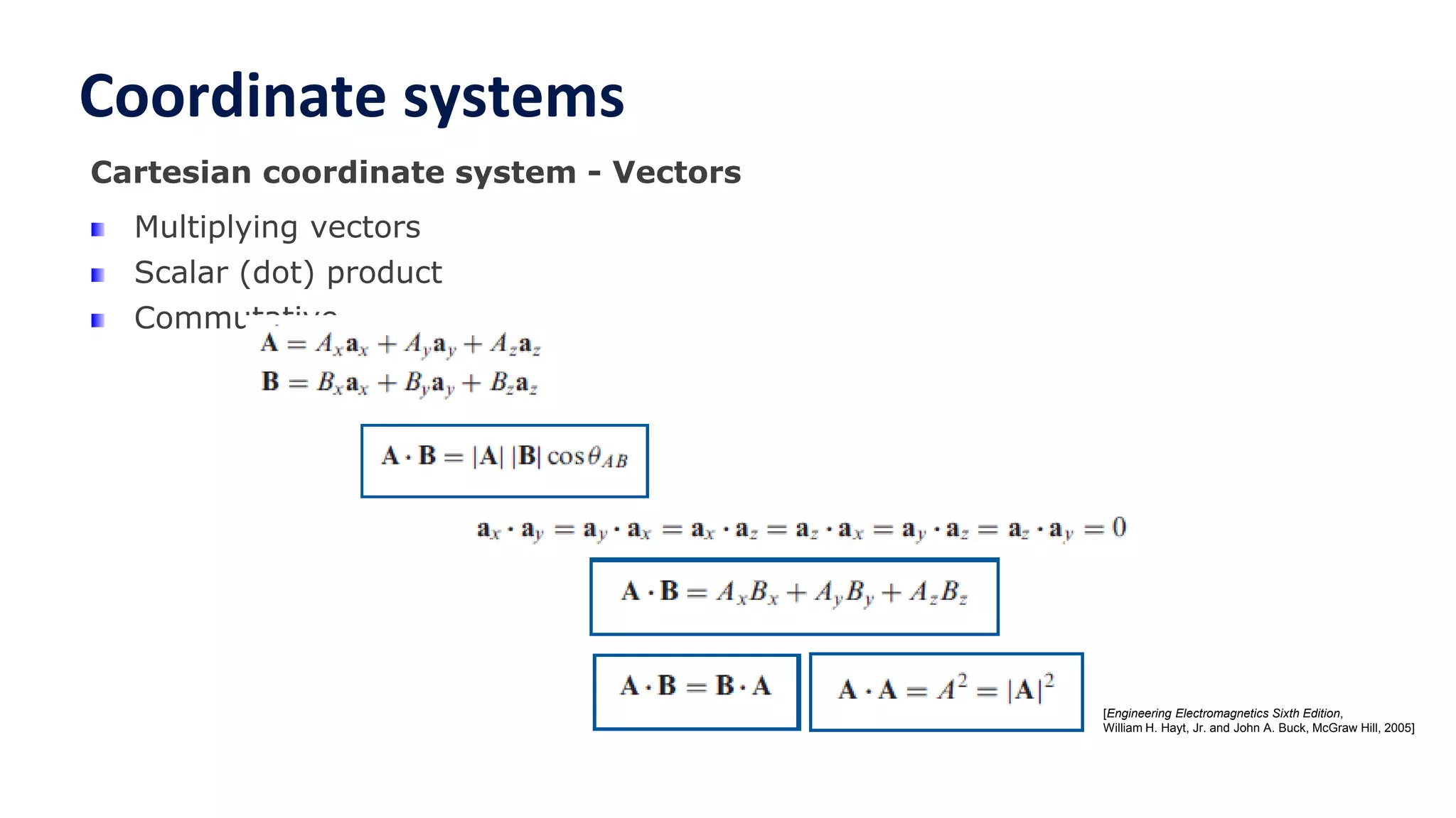 2. Vector Algebra.pptx