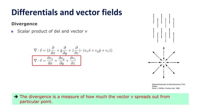 2. Vector Algebra.pptx