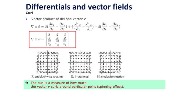 2. Vector Algebra.pptx