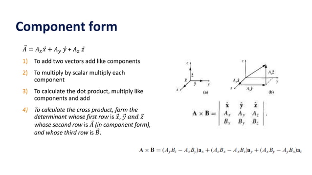 2. Vector Algebra.pptx