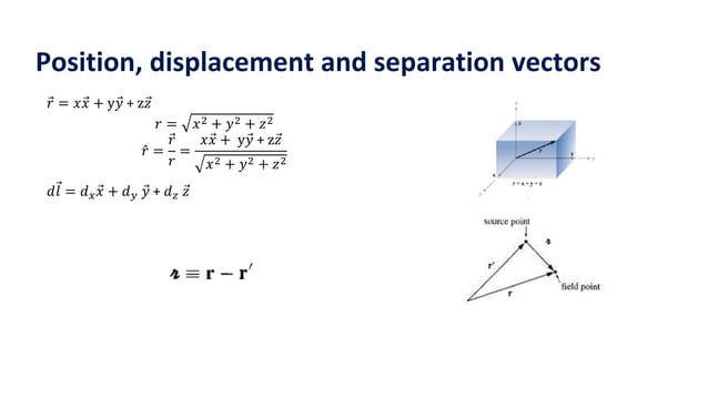 2. Vector Algebra.pptx