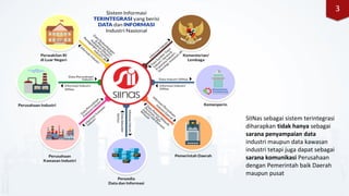 2. Sosialisasi dan Bimtek TKDN IK 201222 - Prosedur Pendaftaran SIINas.pdf