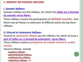 Visceral Somatic Reflex