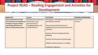 2.Assessment-and-Evaluation-of-PPA.pptx