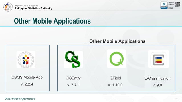 2. How to Navigate CBMS App (EN).pptx | Operating Systems | Computer ...
