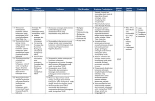 2. SILABUS 2019-2020.docx
