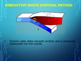 2. Radioactive Waste And Its Disposal-1.pptx
