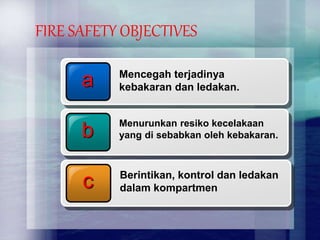 2.2 THEORY OF FIRE.pptx
