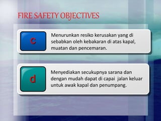 2.2 THEORY OF FIRE.pptx