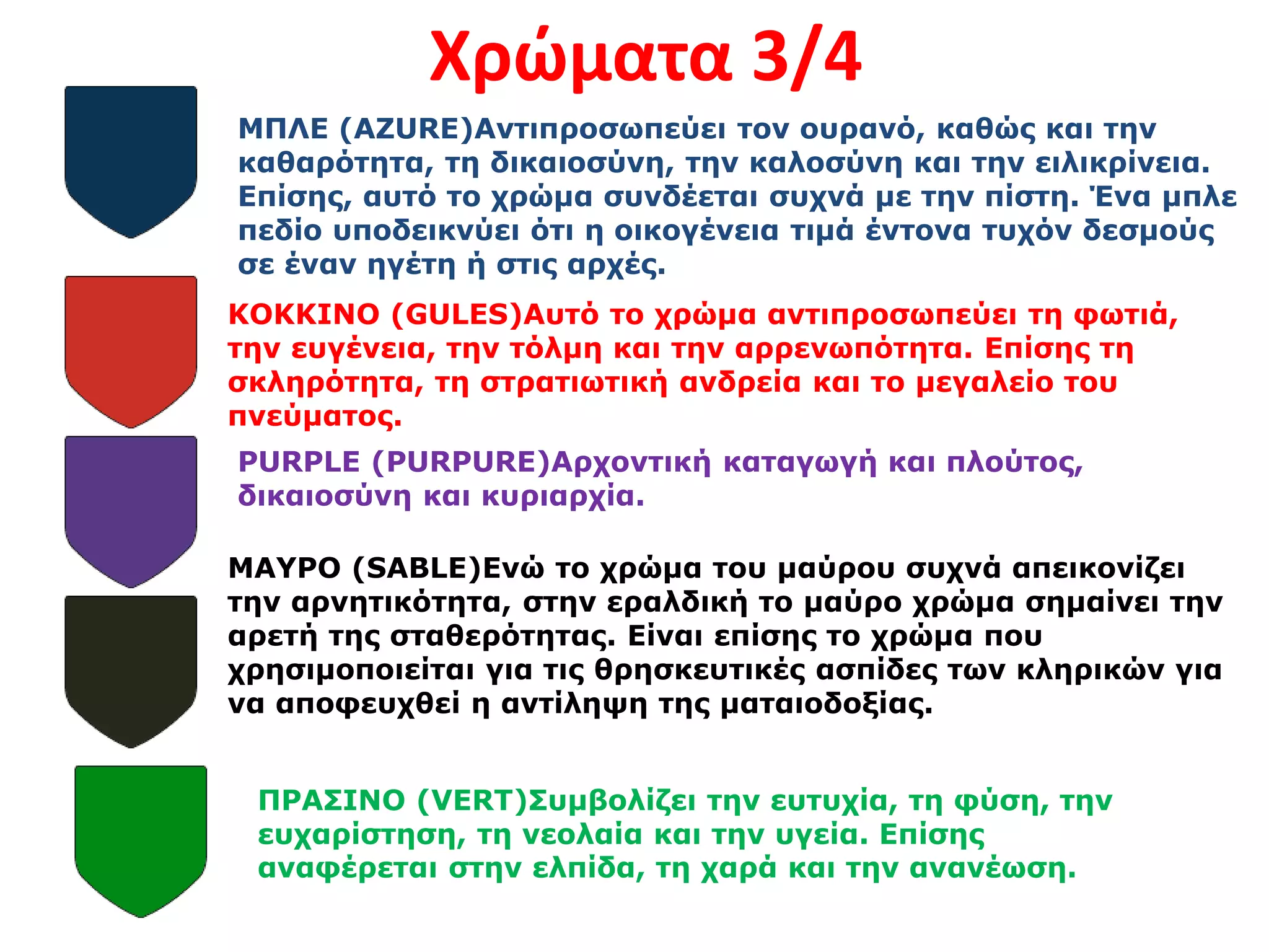Τα οικόσημα - Μέρος 2.pptx