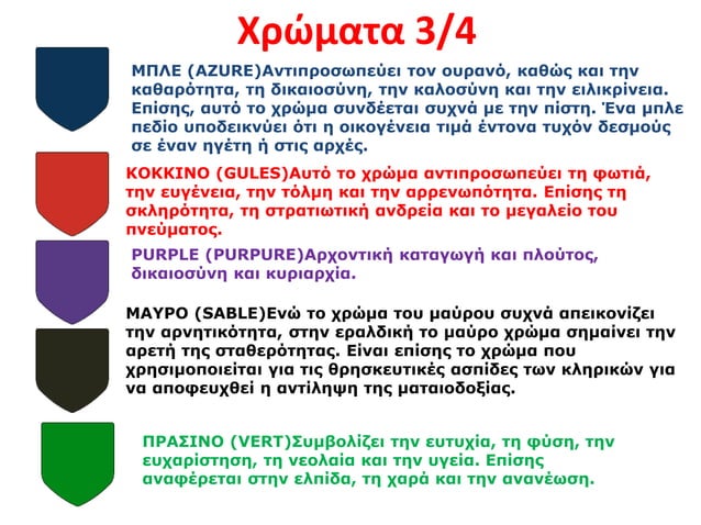 Τα οικόσημα - Μέρος 2.pptx