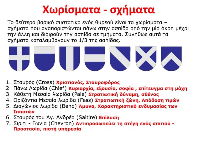 Τα οικόσημα - Μέρος 2.pptx