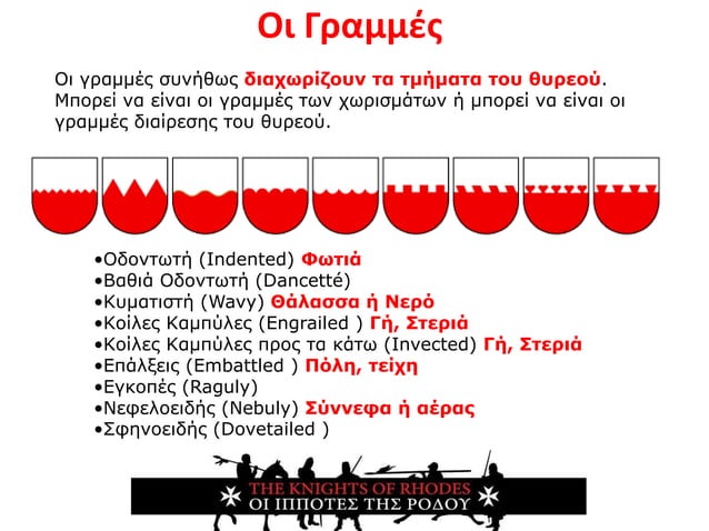 Τα οικόσημα - Μέρος 2.pptx