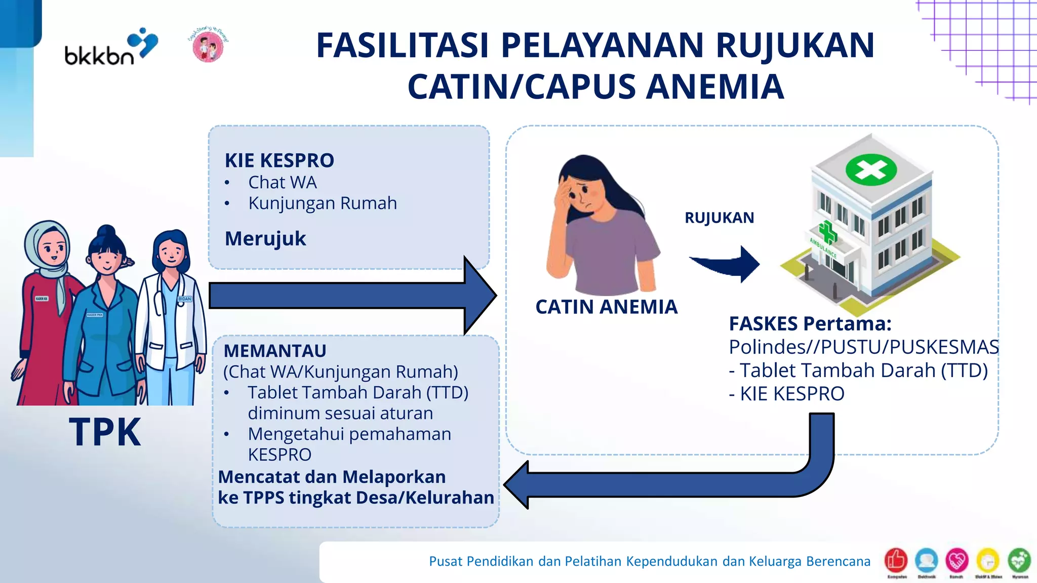 2. Mekanisme Kerja TPK.pdf