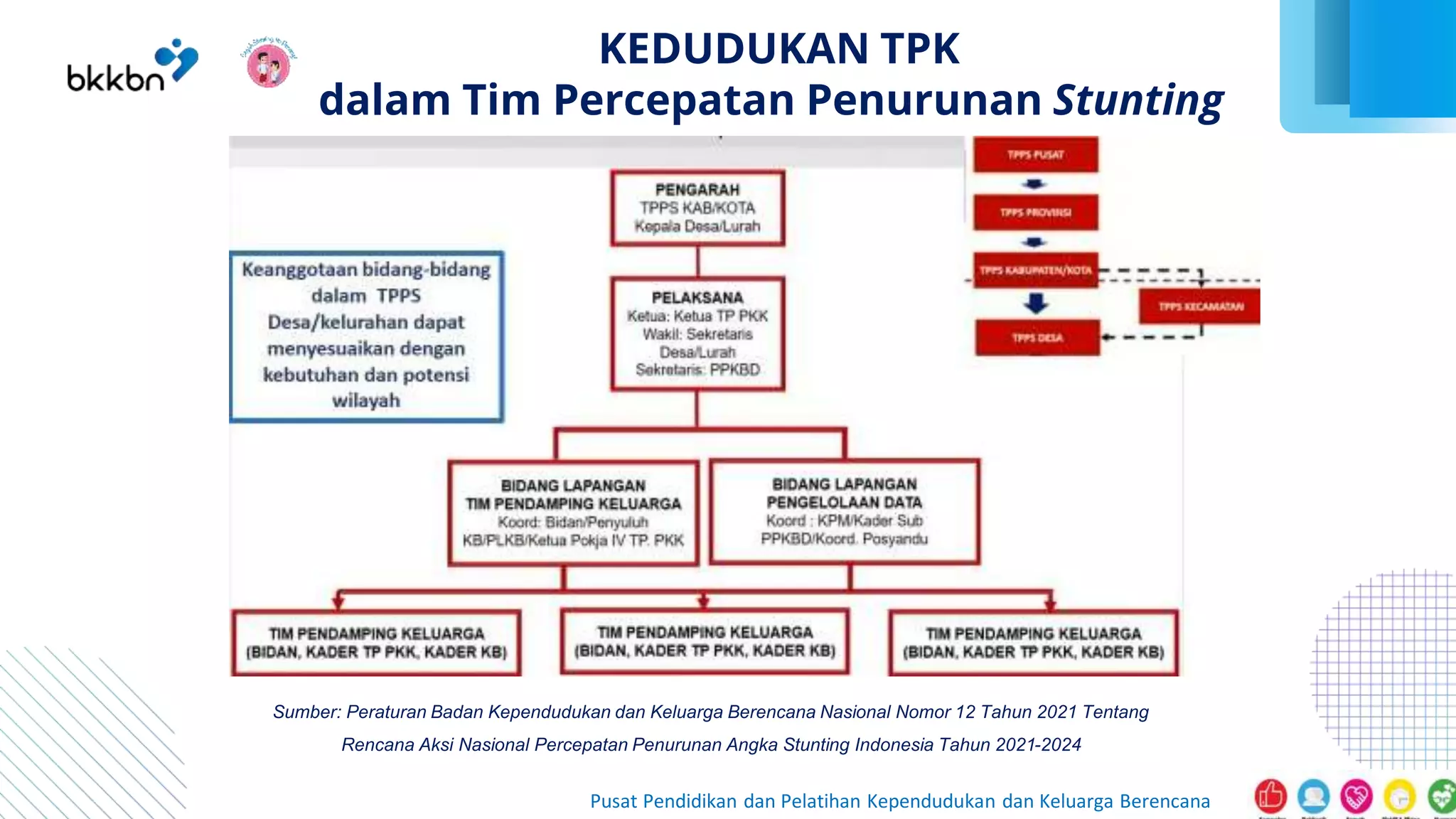 2. Mekanisme Kerja TPK.pdf