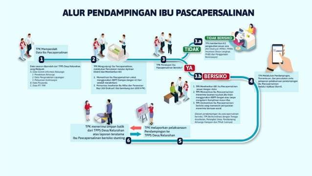 2. Mekanisme Kerja TPK.pdf