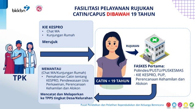 2. Mekanisme Kerja TPK.pdf