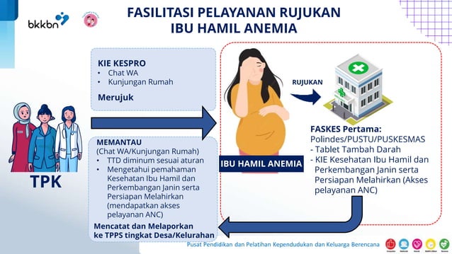 2. Mekanisme Kerja TPK.pdf