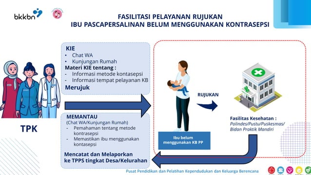 2. Mekanisme Kerja TPK.pdf