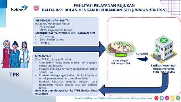 2. Mekanisme Kerja TPK.pdf