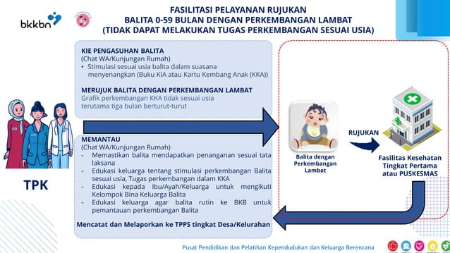 2. Mekanisme Kerja TPK.pdf