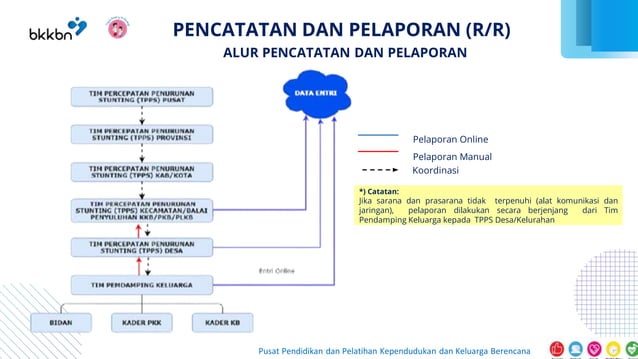 2. Mekanisme Kerja TPK.pdf