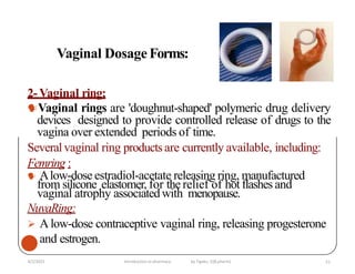 2. Common Symbols Used In pharmacy.pptx