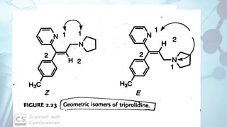 2. DRUG DESIGN & RELATION OF FUNCTIONAL GROUPS.pptx | Chemistry | Science
