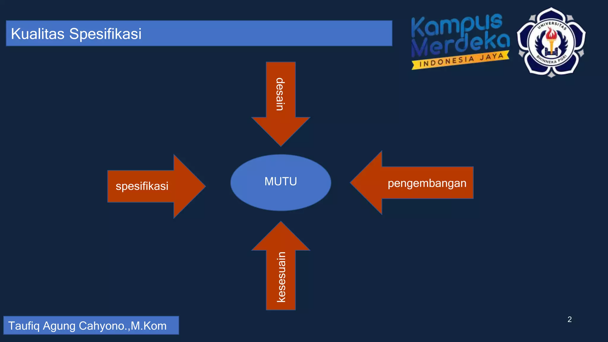 2. DImensi Mutu PL.pptx