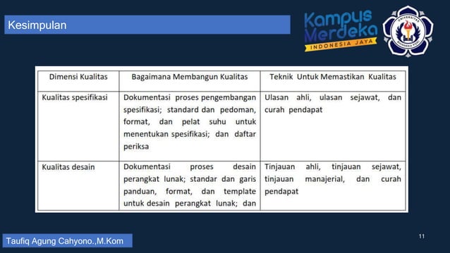 2. DImensi Mutu PL.pptx