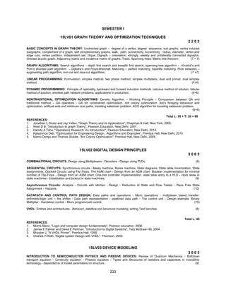 2.ME VLSI 233-251.doc