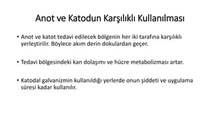 2. GALVANİK AKIM-FARADİK AKIM.pptx