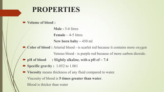 2.BLOOD & PLASMA.pptx
