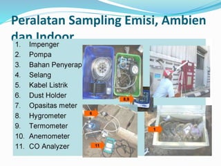 2.4 SAMPLING UDARA ambien.pptx