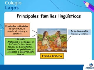 Culturas Indígenas Colombianas actuales y Afrocolombianidad.pptx