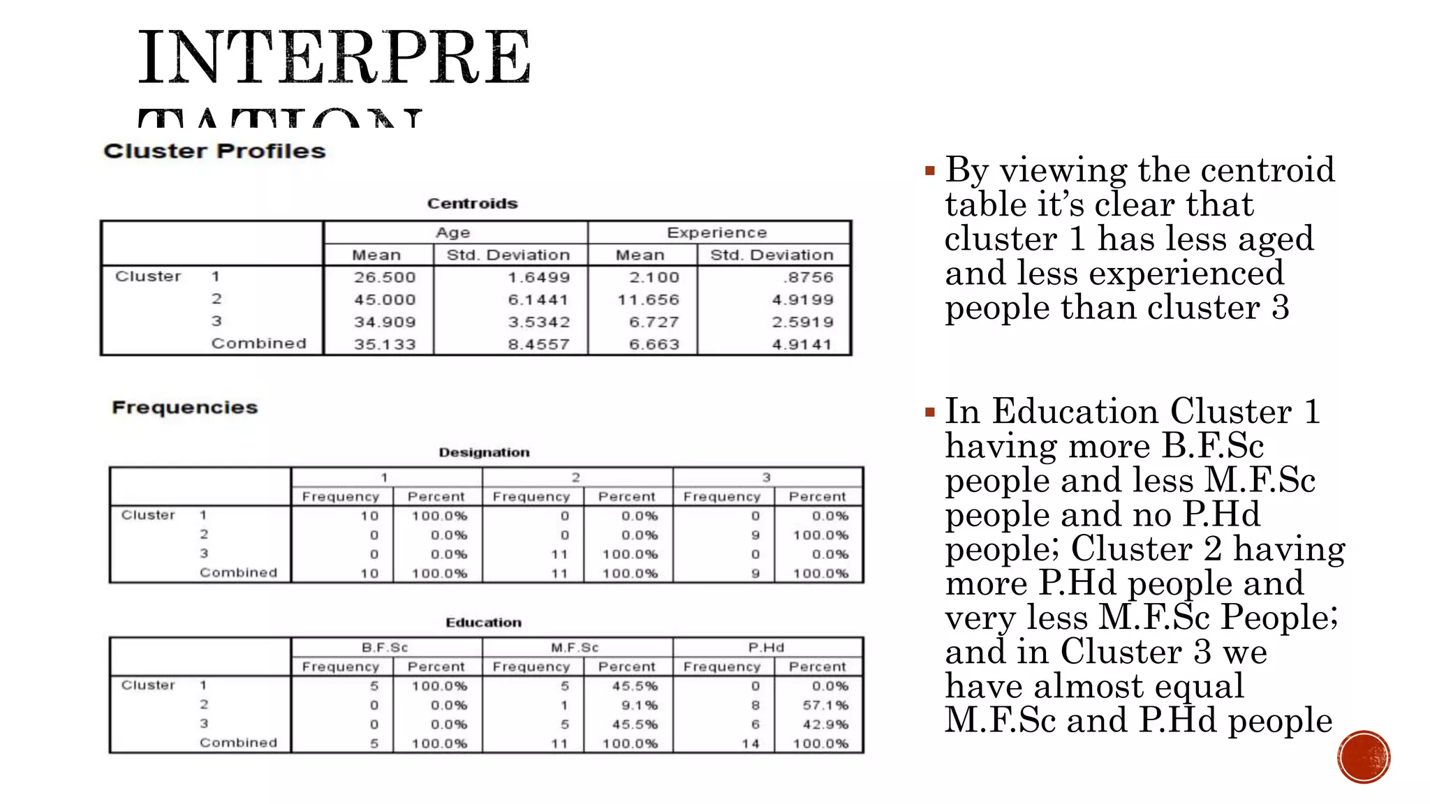 TWO STEP CLUSTER ANALYSIS.pptx | Technology & Computing
