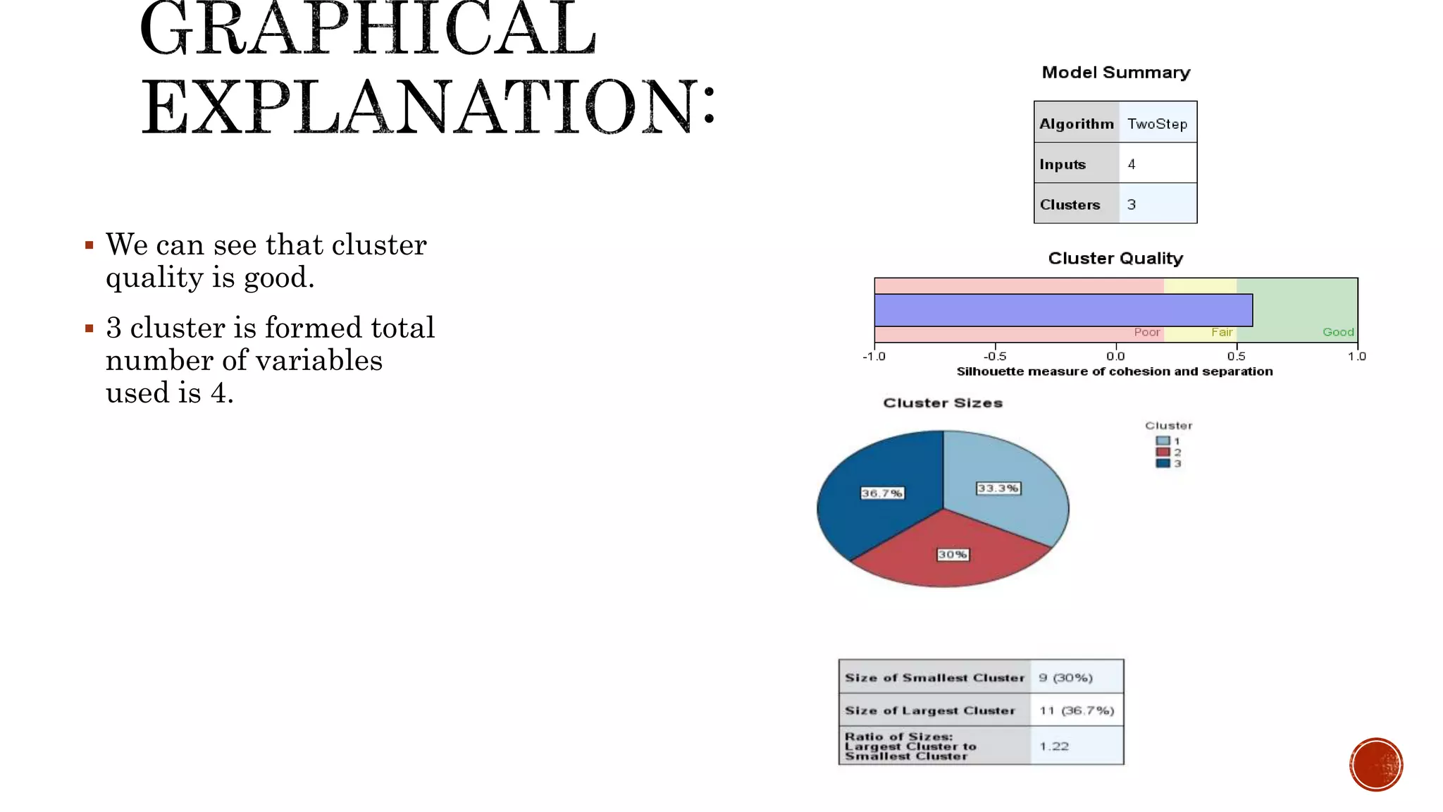 Two Step Cluster Analysis Pptx
