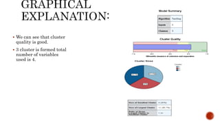 TWO STEP CLUSTER ANALYSIS.pptx