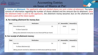 2. IFM - 2- Issue of Shares.pptx