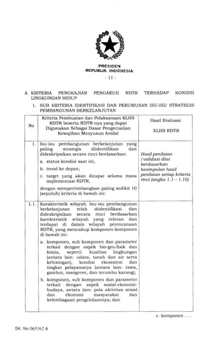 2. Lampiran I PP Nomor 22 Tahun 2021.pdf